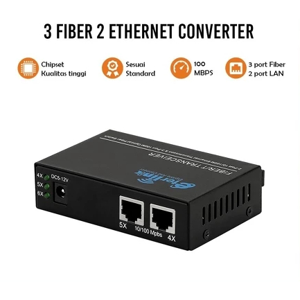 Jual 3F2E Fiber Optik Media Converter Single Mode 2 Rj45 Dan 3 Sc Port ...