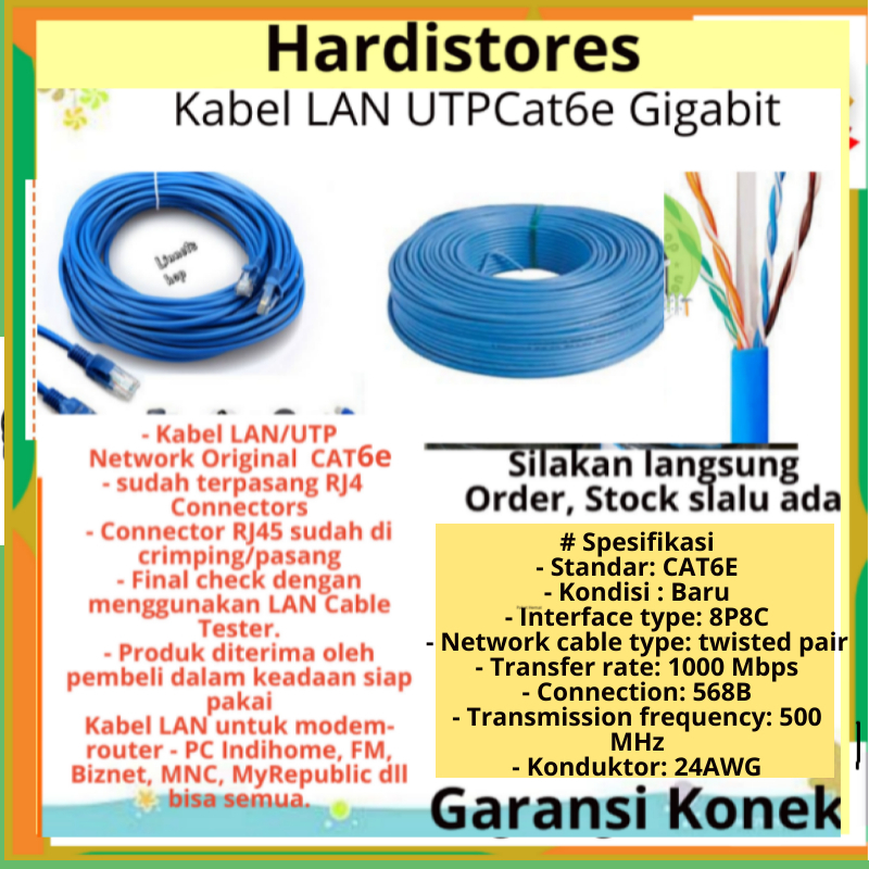 Jual Kabel LAN CAT6E Gigabit Kabel Wifi 40m 50m 60m 70m 75m 80m Siap Pakai Bergaransi | Shopee ...