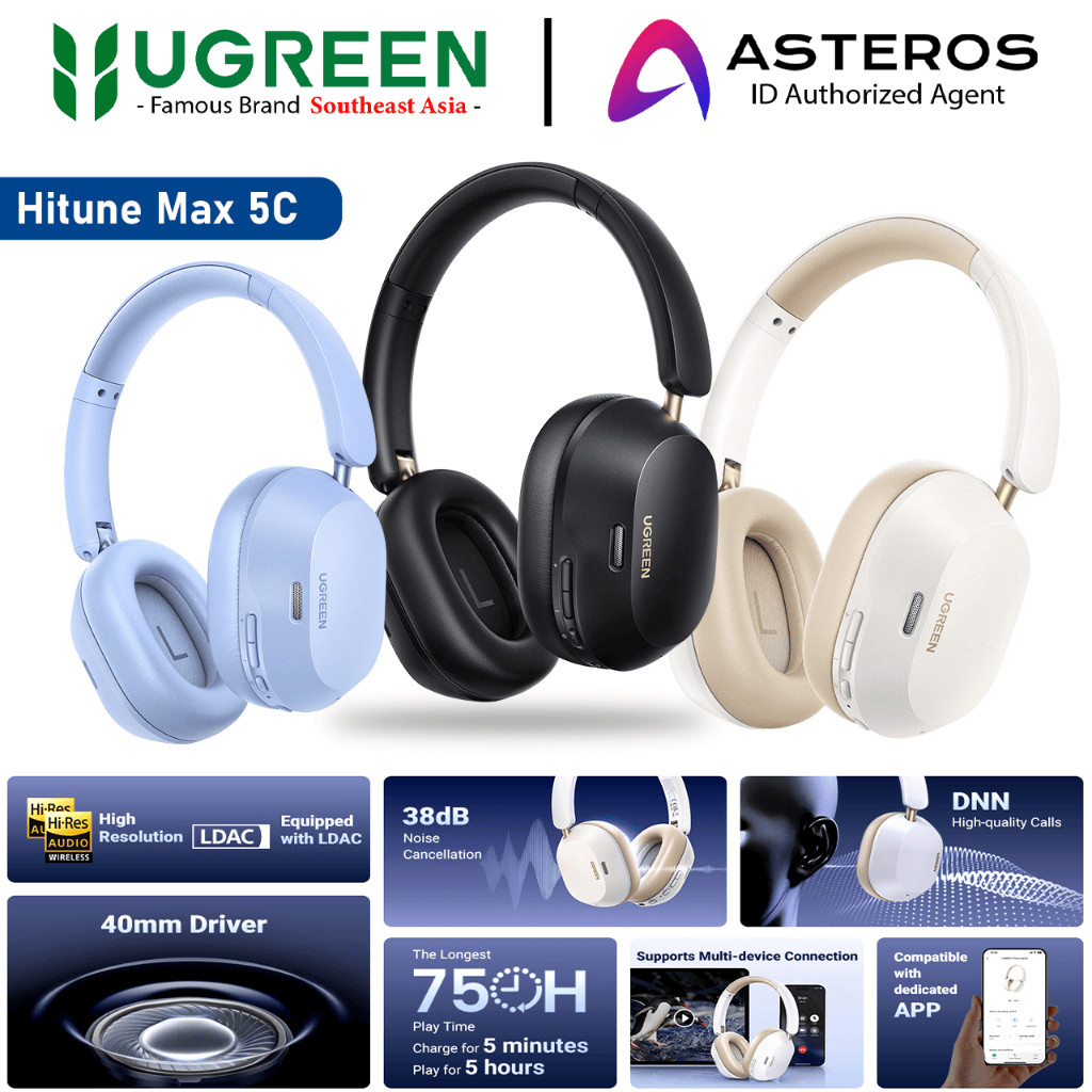 Jual UGREEN Exclusive Hi-Res Hitune Max5c ANC Bluetooth Headphone Wireless Noise Cancelling ...