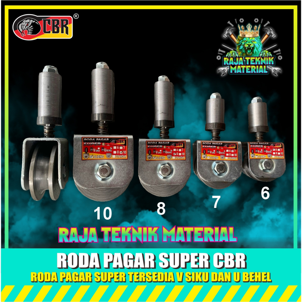 Jual CBR Roda Pagar Sliding Super dengan Desain U Behel – Kuat, Tahan ...