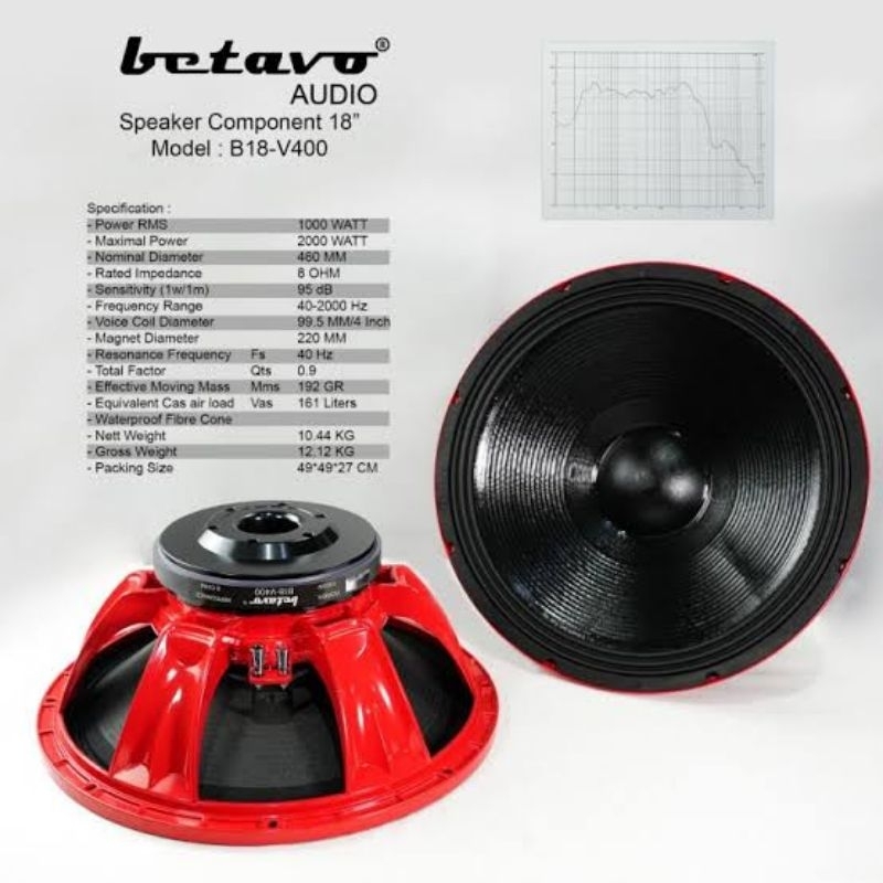 Jual Speaker Komponen BETAVO B18-V400 ORI Woofer 18 inch BETAVO AUDIO ...