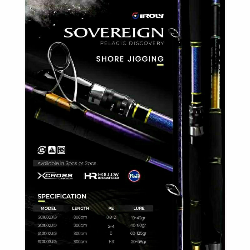 Jual JORAN SHORE JIG IROLY SOVEREIGN 1002 PE 5 - LINE 60-120 LBS - FULL CARBON X CROSS ...