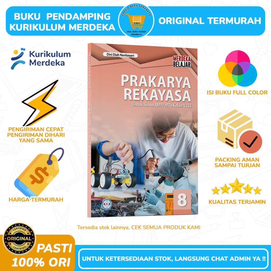 Jual Buku Pendamping Siswa Prakarya Rekayasa Kelas 8 SMP - Kurikulum Merdeka - Penerbit Global ...