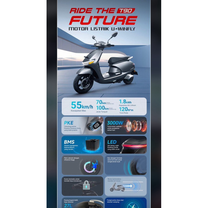 Jual Sepeda Motor Listrik Uwinfly T90 Sumut | Shopee Indonesia