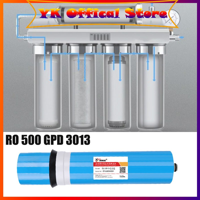 Jual 1 * Membrane RO 500 GPD 3013 - MURAH- RO 400 GPD 3013 Housing ...
