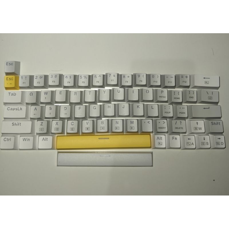 Jual Keycaps Gamen Titan V | Shopee Indonesia