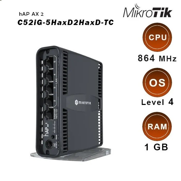 Jual Mikrotik C52iG-5HaxD2HaxD-TC Hap AX2 WiFi 6 Router Access Point M ...