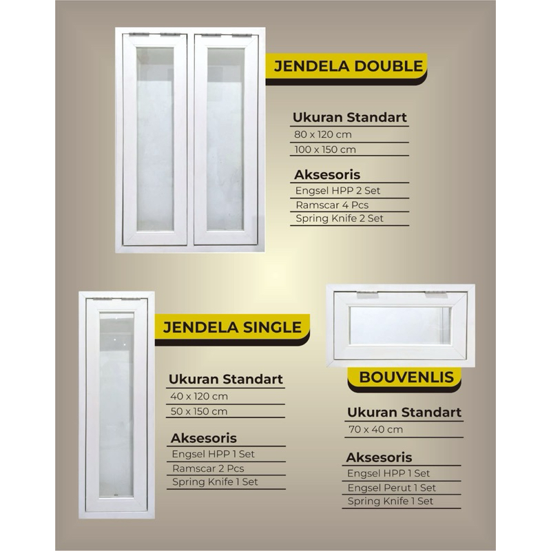 Jual Jendela UPVC Minimalis – Double, Single & Boven | Kaca + Aksesoris ...