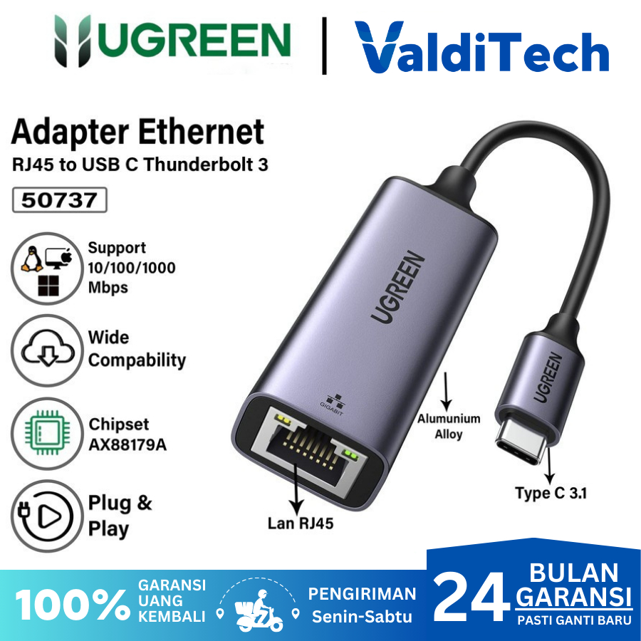 Jual UGREEN Converter USB-C 3.1 Gen 1 To Lan Gigabit Ethernet Alloy ...