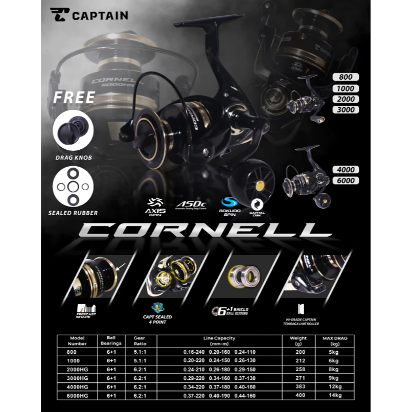 Jual Reel Pancing Spinning Captain Black Senkoi / Cornell Saltwater SW ...