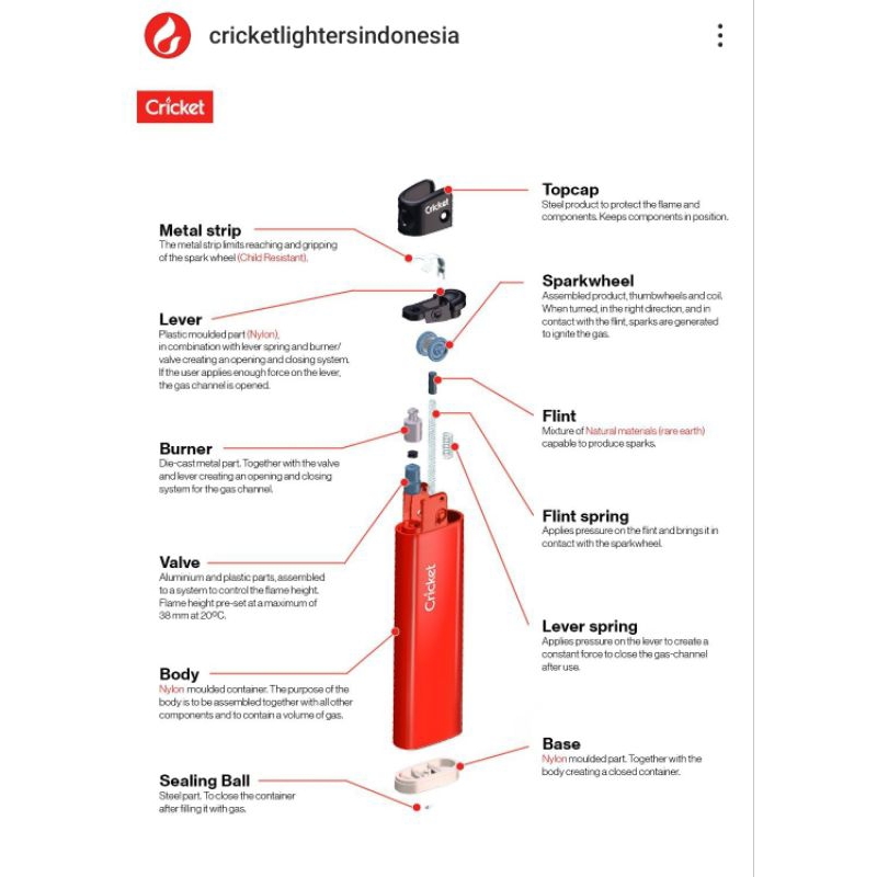 Jual Cricket Korek Api POLOS (25 pcs) | Shopee Indonesia