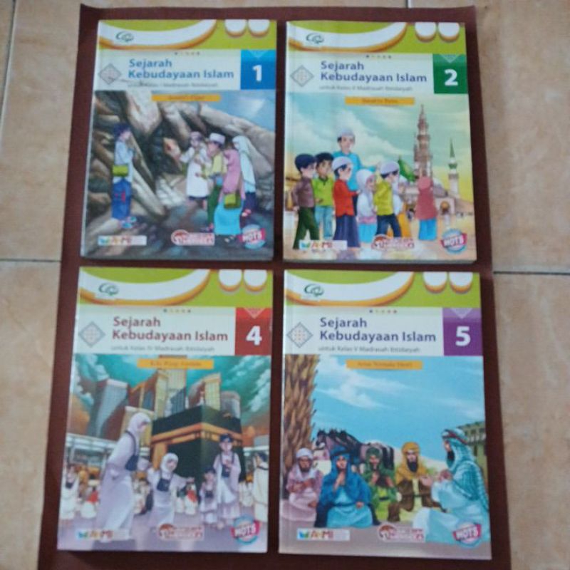 Jual Kurikulum Merdeka SKI (Sejarah Kebudayaan Islam) MI Kelas 1,2,3,4,5,6 Aqila | Shopee Indonesia