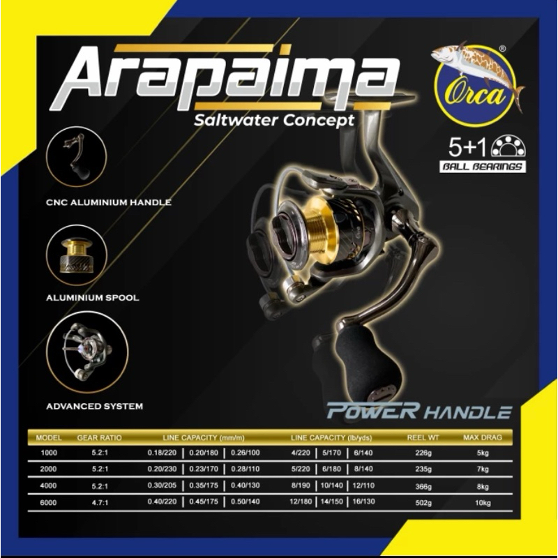 Jual Reel Spinning Orca Arapaima | Shopee Indonesia