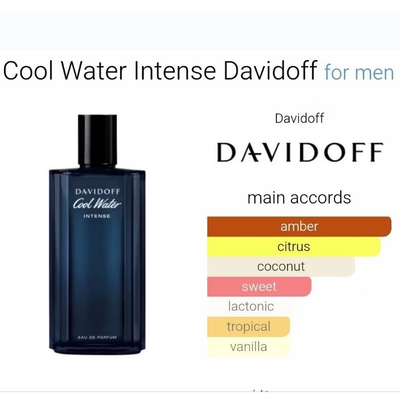 Jual PARFUM ORI REJECT DVDFF COO* WATER INTENSE ( BOX TESTER ) 125 ml ...