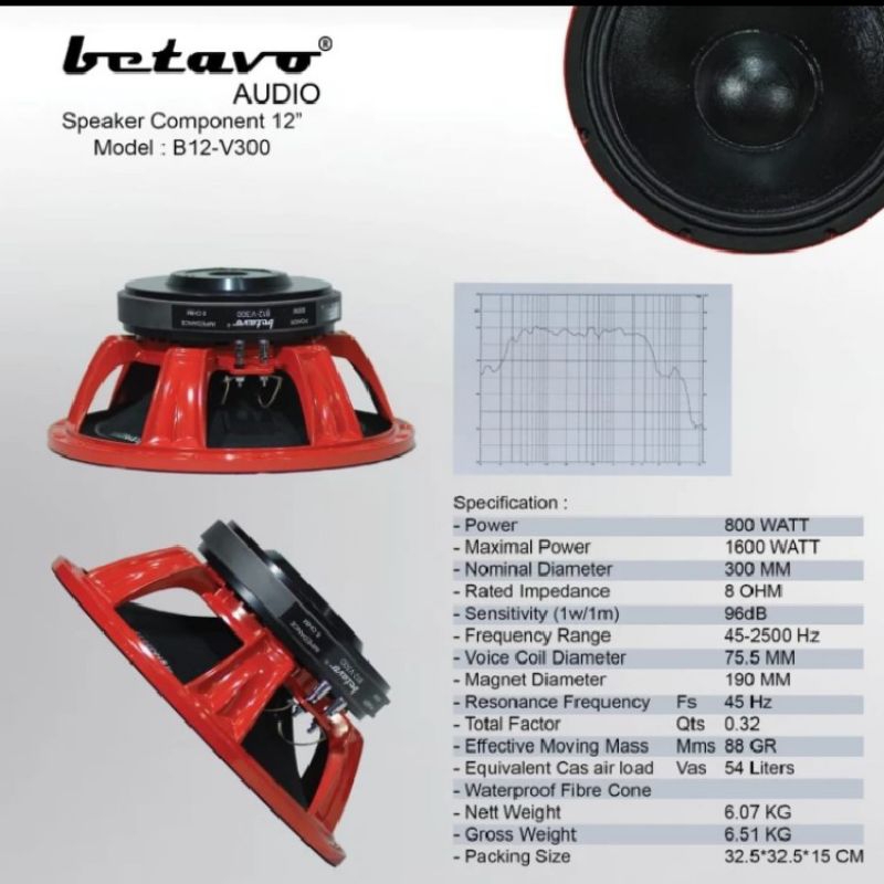 Jual Speaker komponen Betavo B12V300 original 12inch | Shopee Indonesia