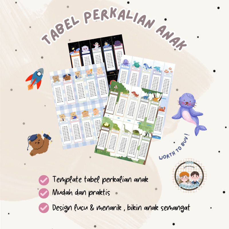 Jual TABEL PERKALIAN ANAK (PRAKTIS & MUDAH) | Shopee Indonesia