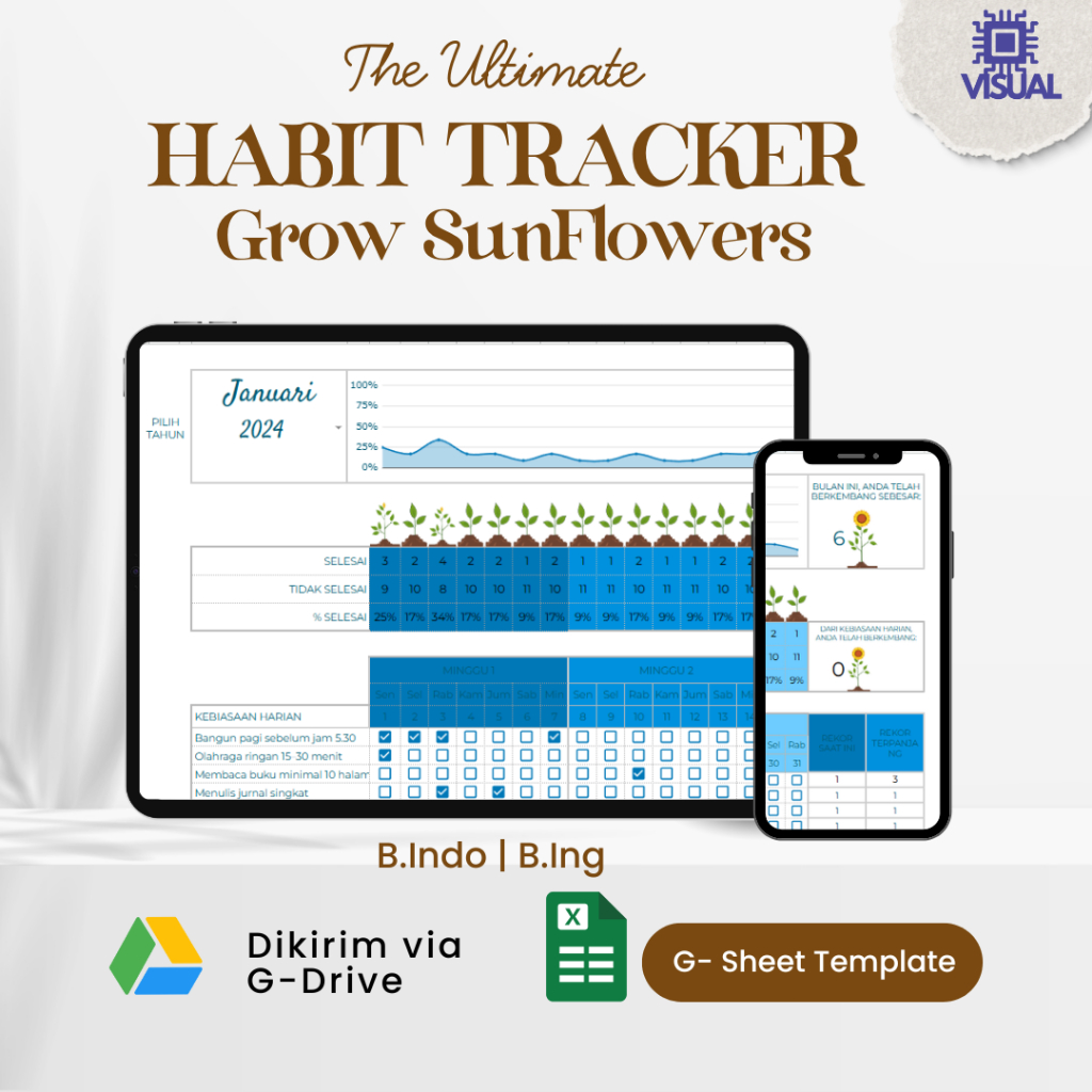 Jual Habit Tracker Spreadsheet | G-Sheets | Daily | Weekly | Monthly ...