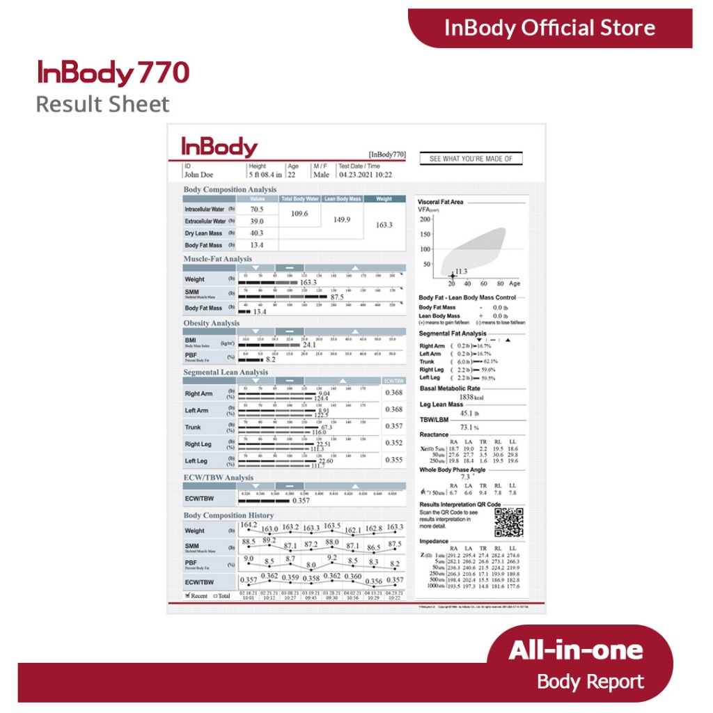Jual InBody 770 Result Sheet | Shopee Indonesia