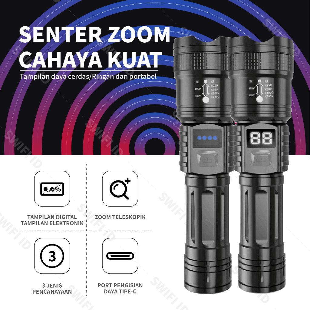 Jual 1000000 Lumens Jarak Jauh Senter Super Terang Waterproof Zoom Charger Senter LED Mini Super ...