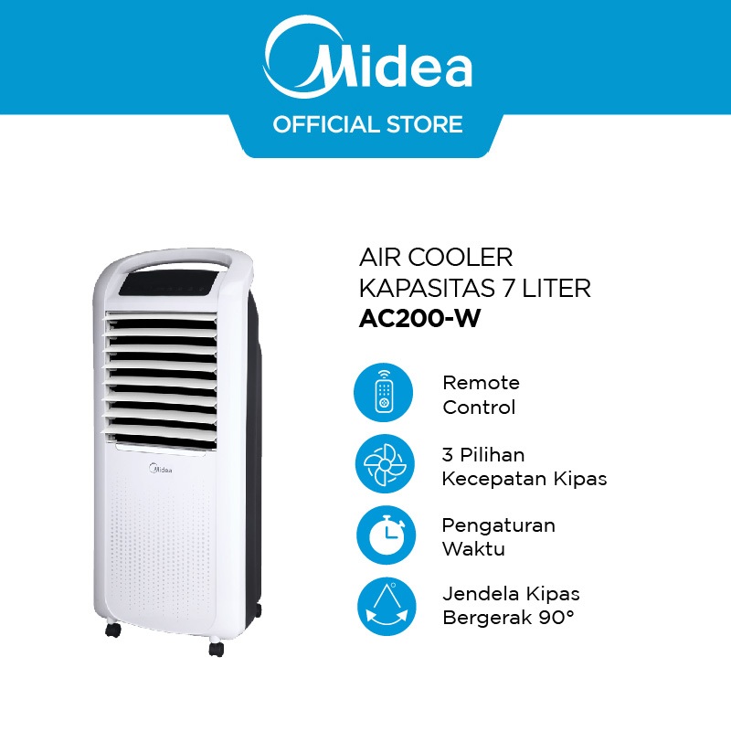 Jual Midea Air Cooler 7 Liter - AC200-W - 3 In 1 Cooler - Purifier ...