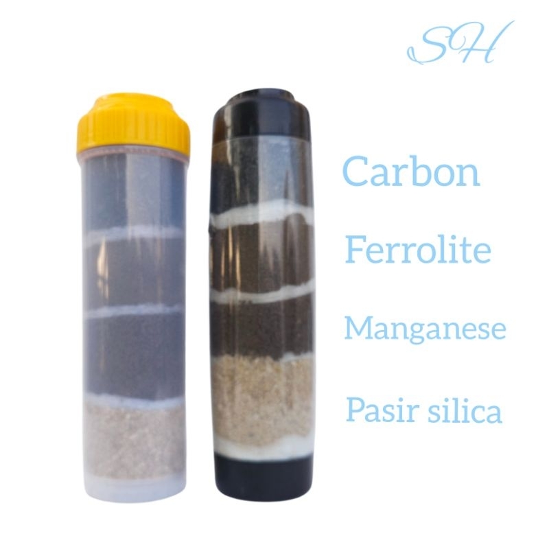 Jual Cartridge Filter Air 4in1 / Filter Air 10 Inch Ledeng/Sumur Bor ...