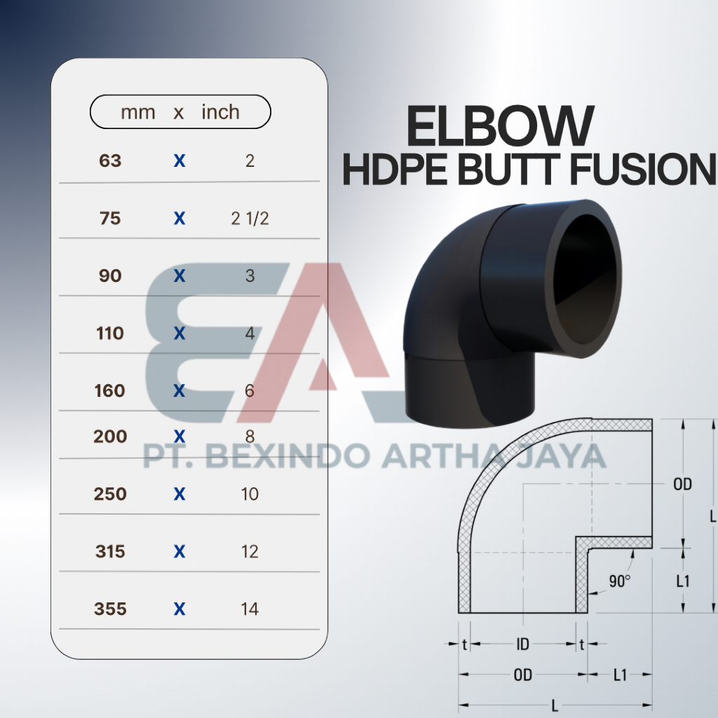 Jual Elbow Hdpe 90° Ukuran 6 Inch 160mm PN 10 dan PN 16 - Knee Pipa ...