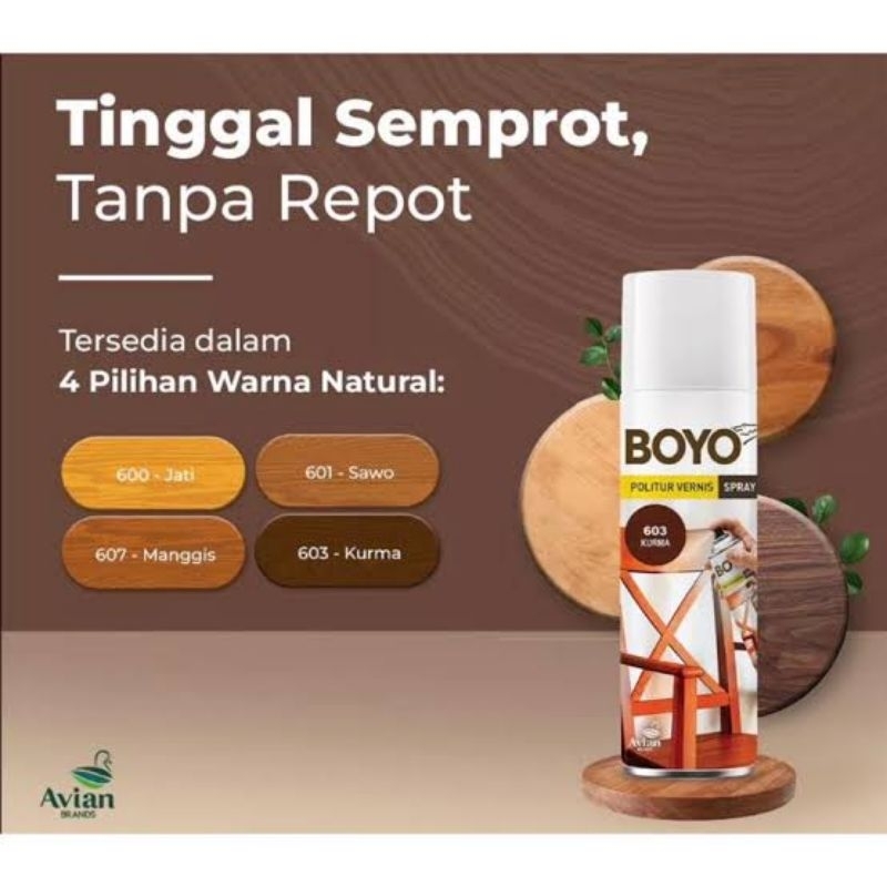 Jual Plitur Spray Instant Boyo Avian - Tanpa Repot 400 gram | Shopee ...