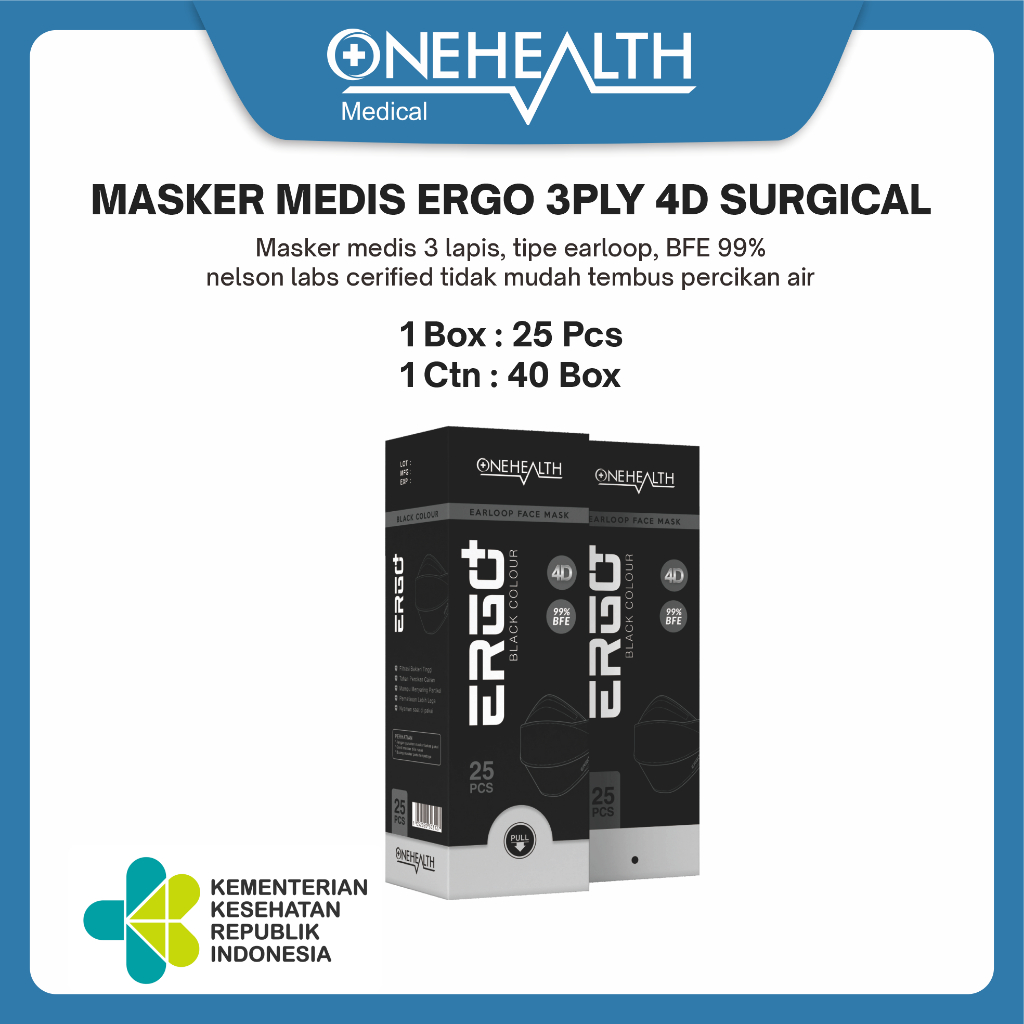 Jual Onehealth Masker Ergo Hitam Dewasa 3-Ply 4d berfungsi sebagai ...