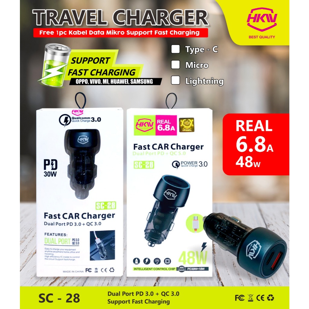 Jual Saver HKW SC 28 Dual Port PD + QC 3.0 Real 6,8A Charger Mobil ...