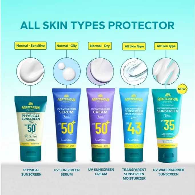 Jual AMATERASUN UV Sunscreen Serum SPF 50+ PA++ | UV Sunscreen Cream SPF 50+ PA++++ | Physical ...