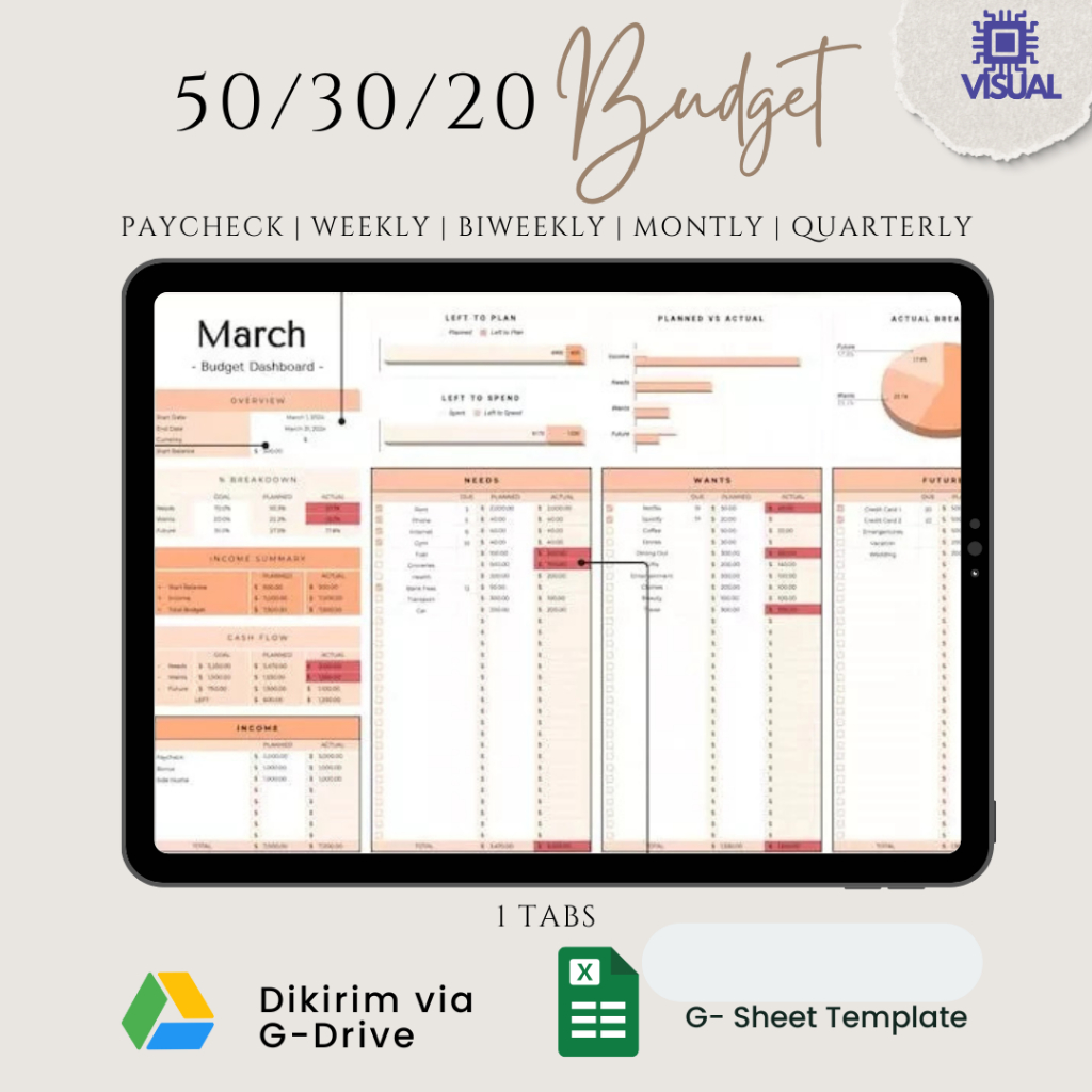 Jual TEMPLATE 50/30/20 LAPORAN KEUANGAN Pribadi Keluarga Pemasukan ...