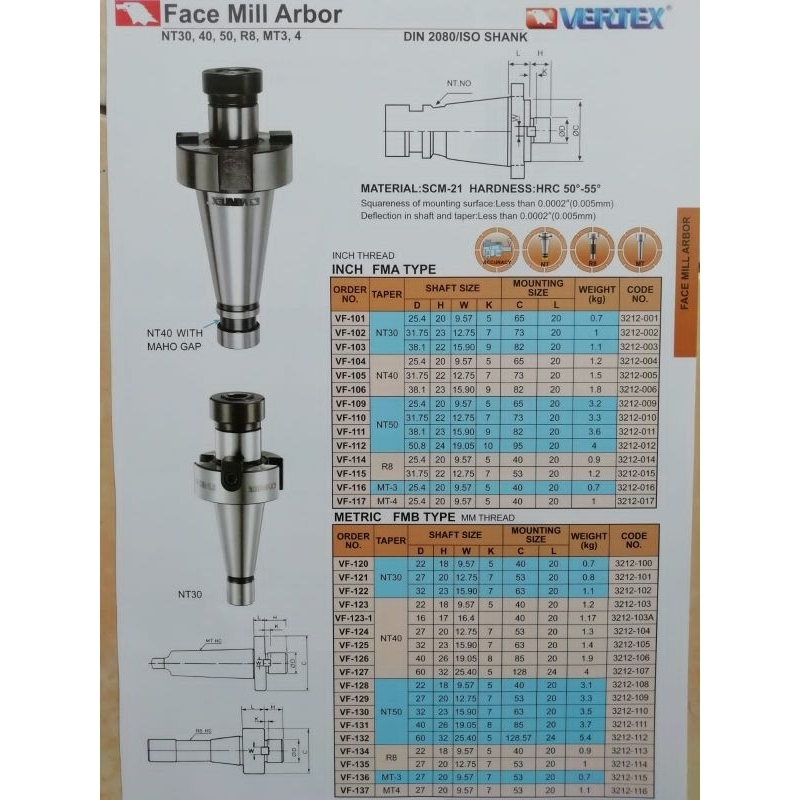 Jual Vertex arbor face mill nt40 fmb40 | Shopee Indonesia