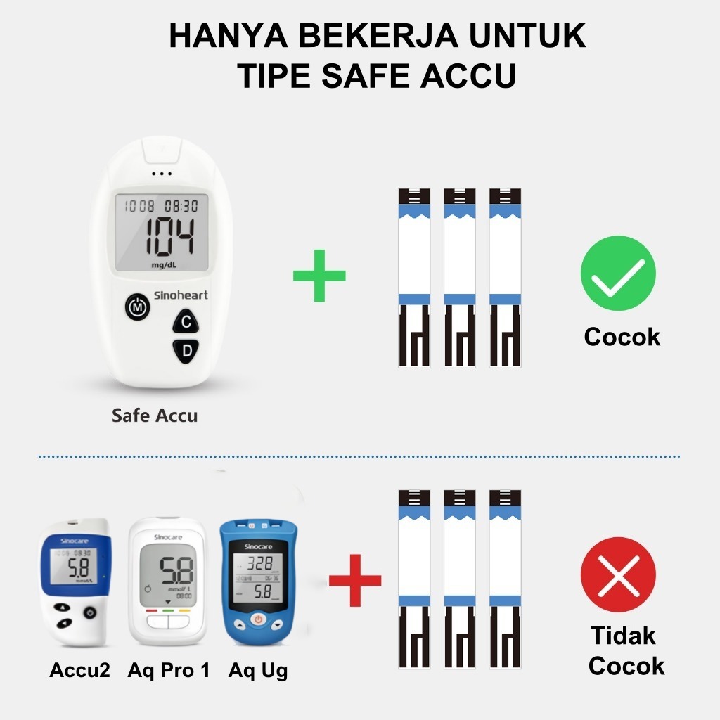 Jual Expired Masih Lama Sinoheart Strip Safe Accu 25 Stik Gula ...