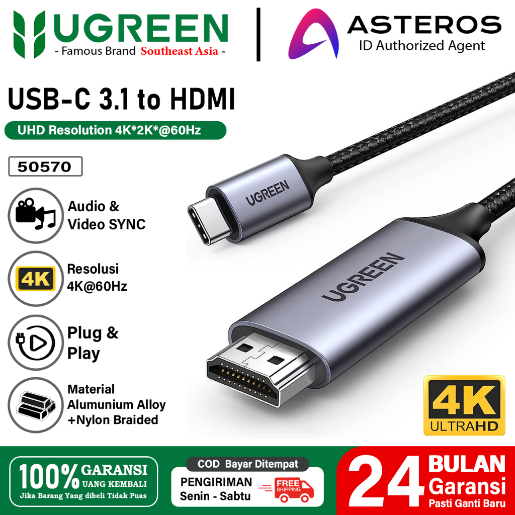 Jual UGREEN Kabel USB Type C To HDMI TV Proyektor Converter For Laptop ...