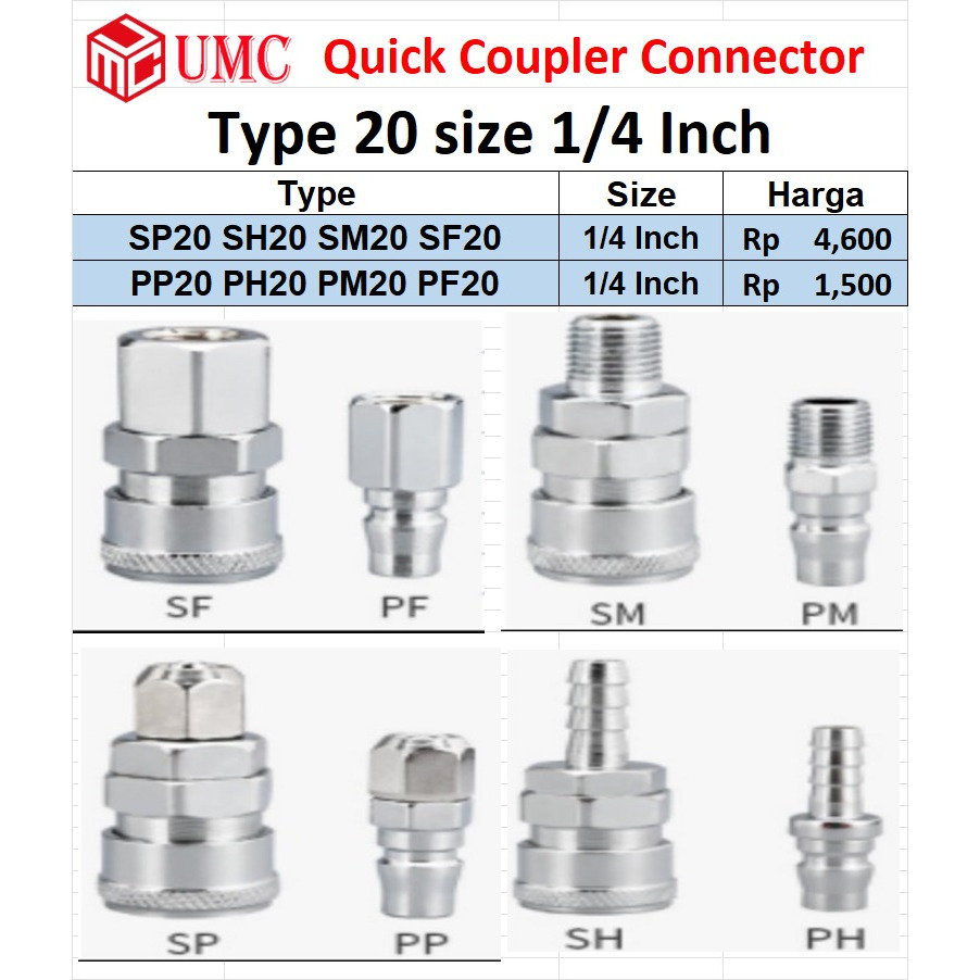 Jual Quick Coupler SP20 PP20 SH20 PH20 SM20 PM20 SF20 PF20 Kopler ...