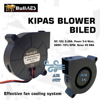 Jual Blower Terlengkap & Harga Terbaru Oktober 2025 | Shopee Indonesia