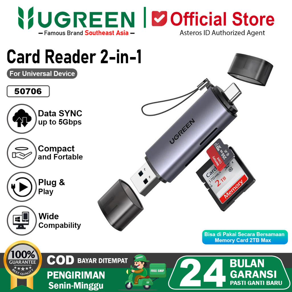 Jual UGREEN Card Reader OTG USB Type C dan USB A 3.0 Ke Micro SD TF ...