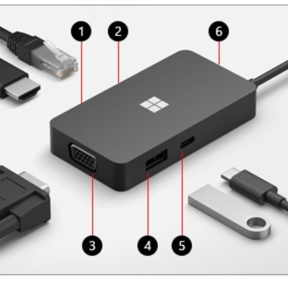 Jual Original Microsoft Surface USB-C Travel Hub Adapter port USB-C/USB ...