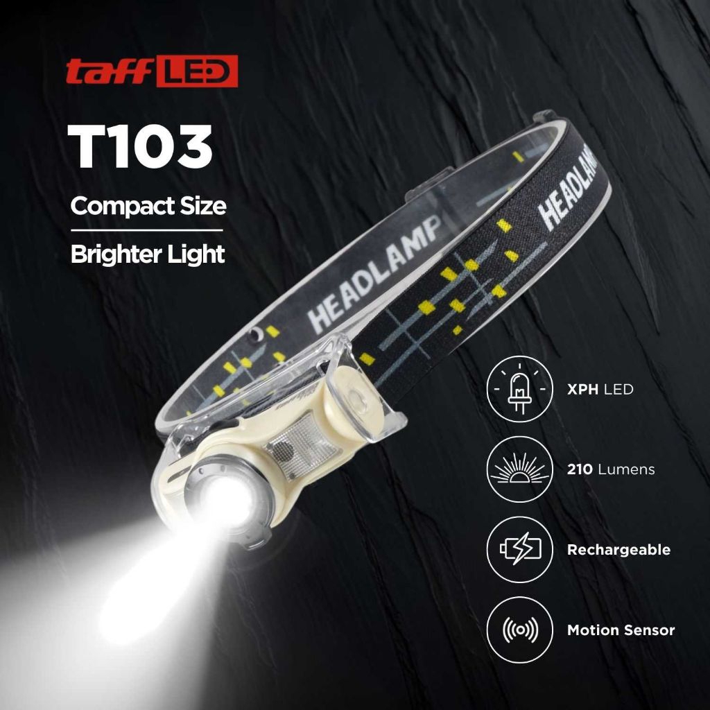 Jual TaffLED Headlamp Flashlight Senter LED Kepala Rechargeable Sensor ...