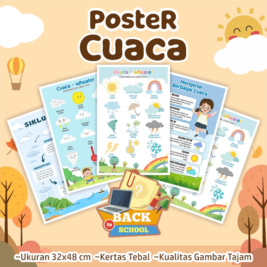 Jual Poster Edukasi CUACA, WARNA - Poster edukasi anak wheater | Shopee ...