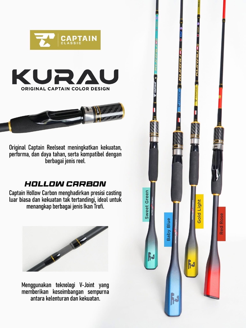 Jual JORAN SPINNING CAPTAIN KURAU VOL II 662 -702 2-6JORAN UL ULTRA ...