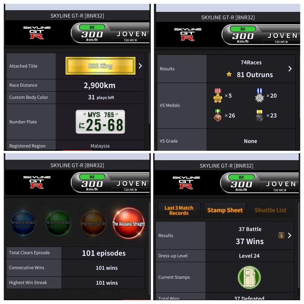 Jual R32 FULLTUNED 840HP BEGINNER B CLASS YELLOW METER PEMULA WMMT 6RR ...