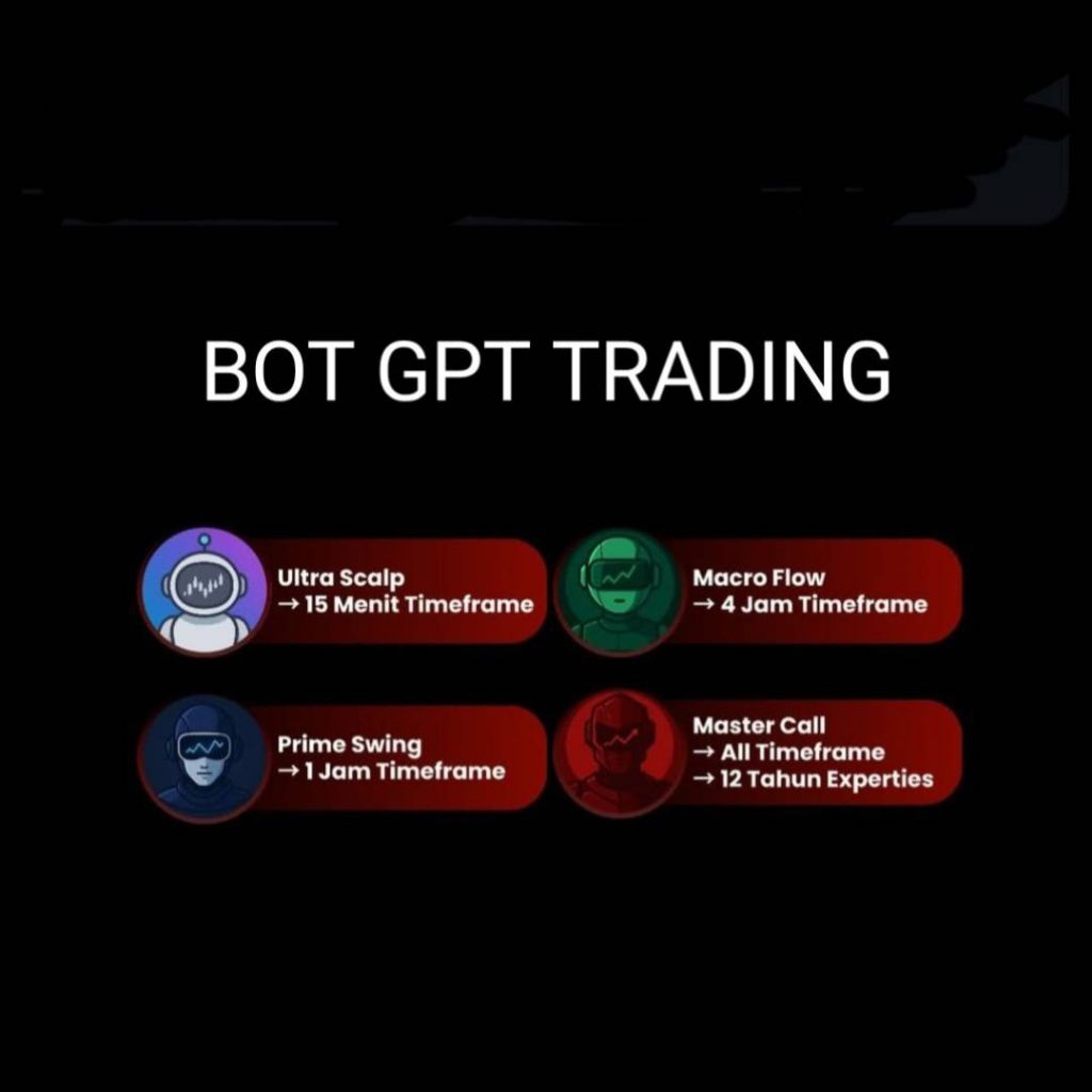 Jual [GROUP TELE] BOT GPT Trading Analysis - Trading Crypto dan Saham ...