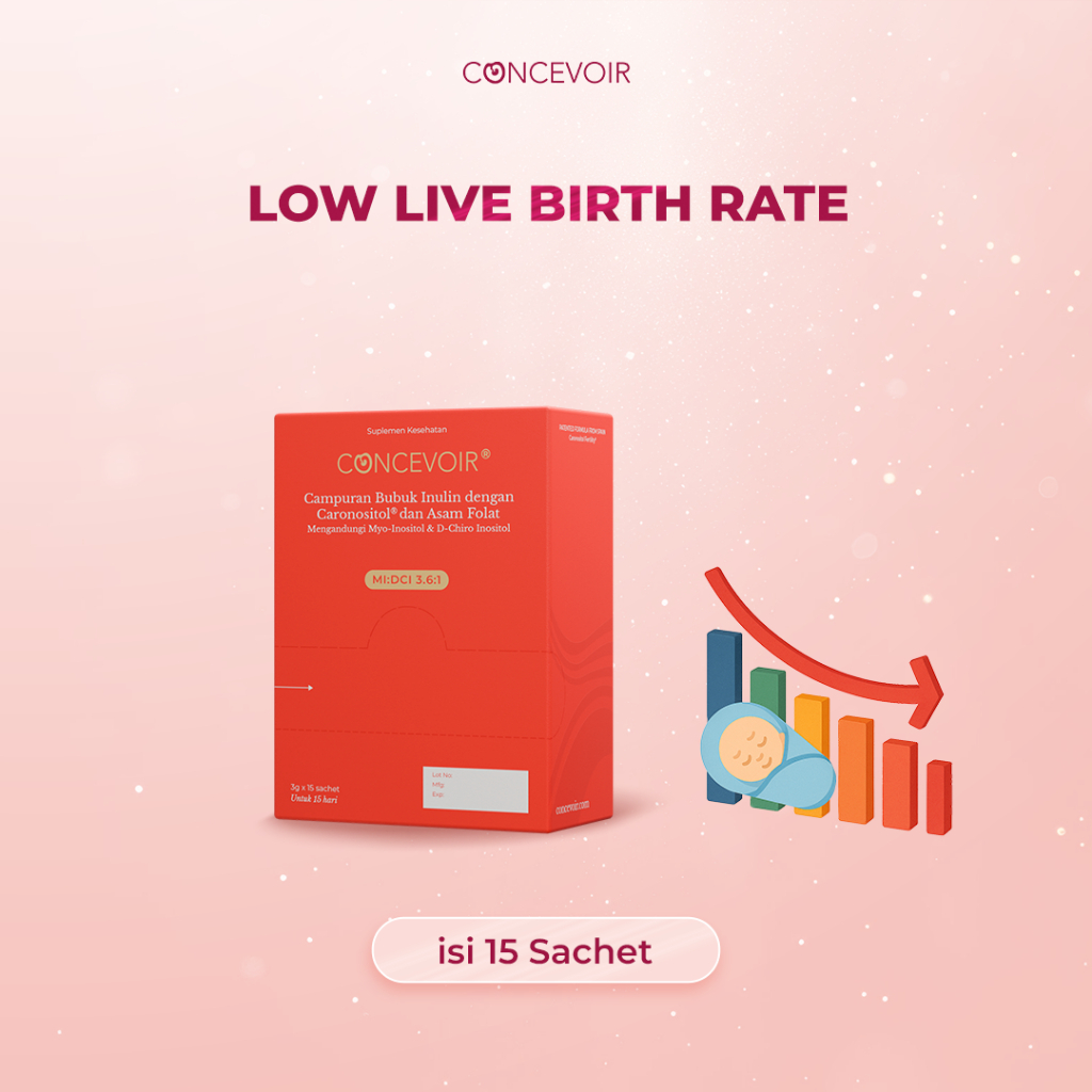 Jual CONCEVOIR | LOW LIVE BIRTH RATE Myo-Inositol & D-Chiro Inositol ...