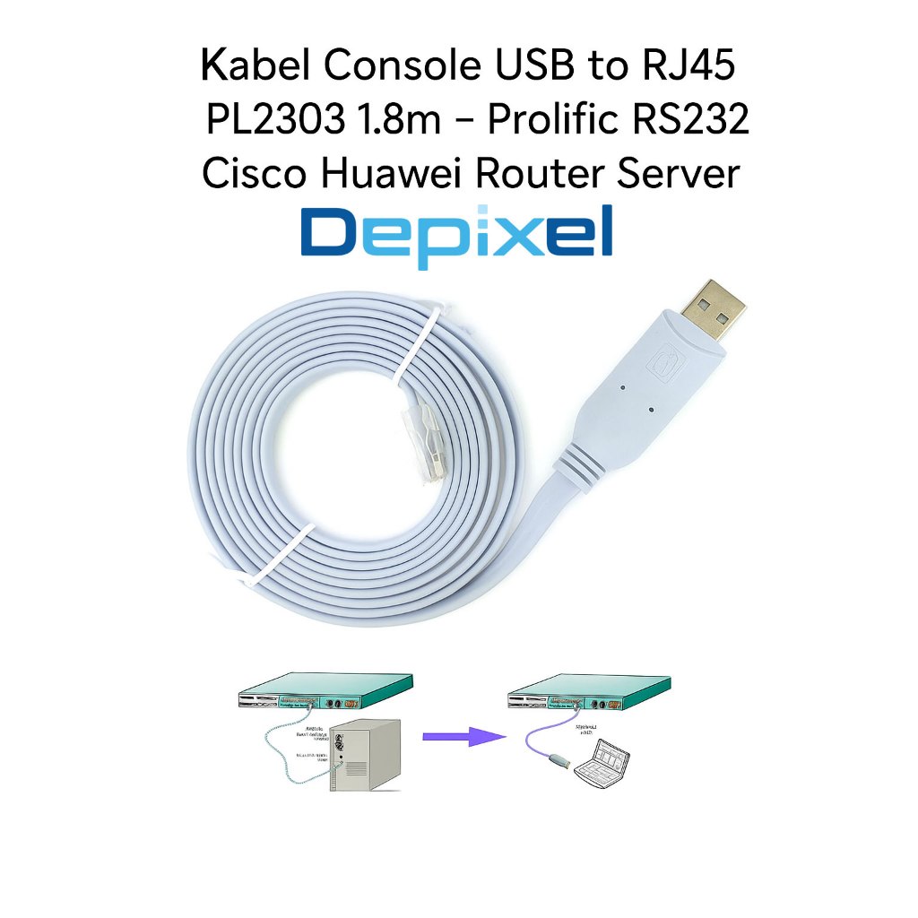 Jual Kabel Console USB to RJ45 PL2303 1.8m – Prolific RS232 Cisco ...