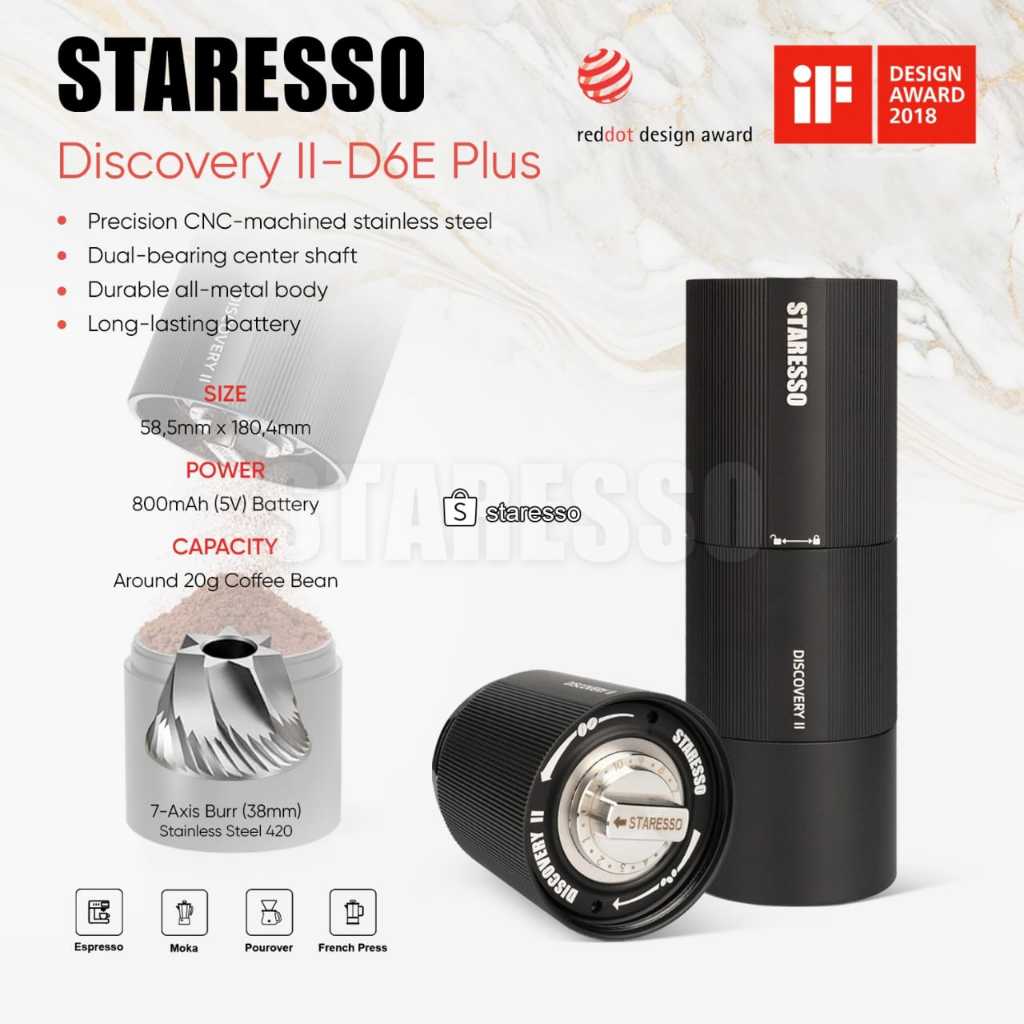 Jual Staresso Electric Coffee Grinder Discovery II-D6E PLUS | Shopee ...