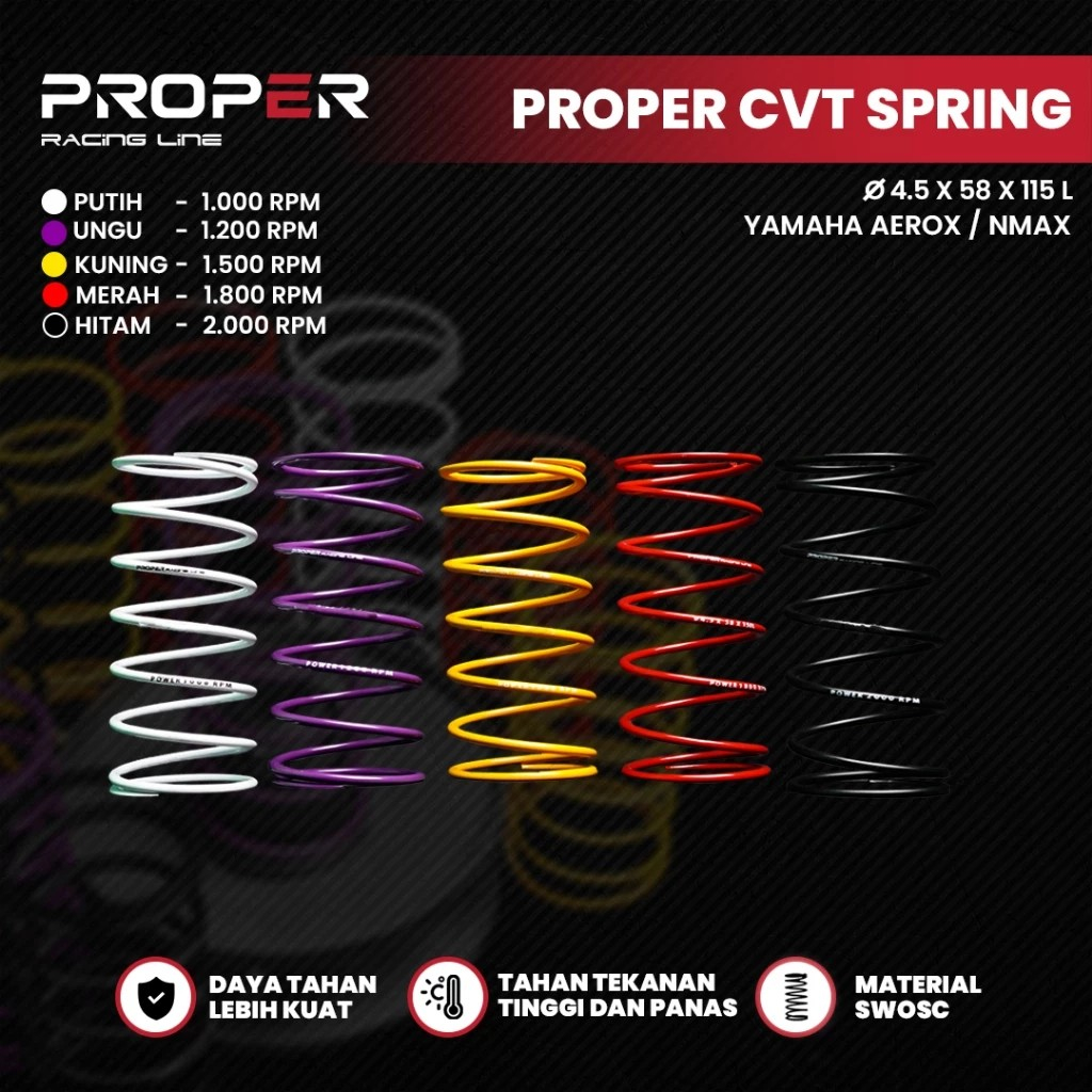 Jual PROPER RACING LINE PER CVT NEW NMAX AEROX LEXI 1000RPM 1200RPM ...