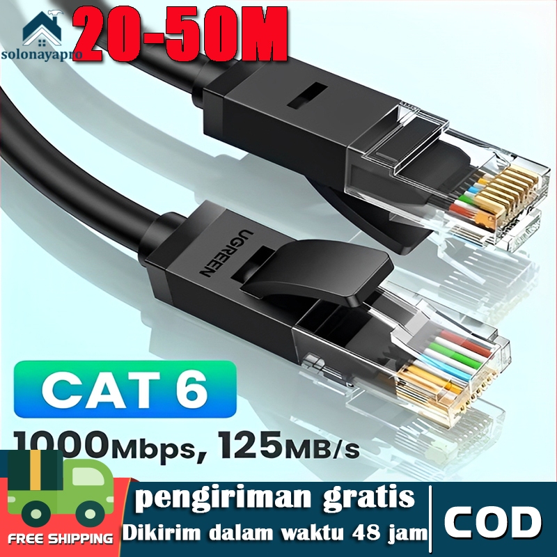 Jual 1000Mbps20M 30M 40M 50M 60M 70M 80M 100M Kabel Ethernet berlapis ...