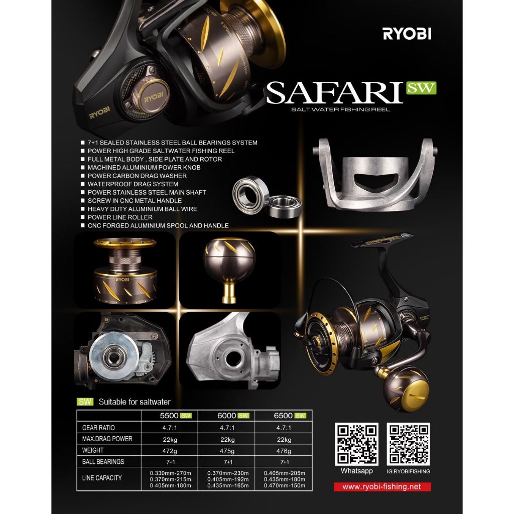 Jual Reel RYOBI Safari SW/Safari MAX- 5500/6000/6500 HPX Full Metal ...