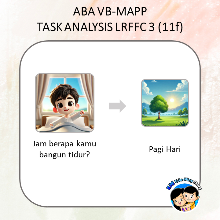 Jual Kartu Belajar ABA-VB Task Analysis LRFFC Level 3 (11f) | Shopee ...